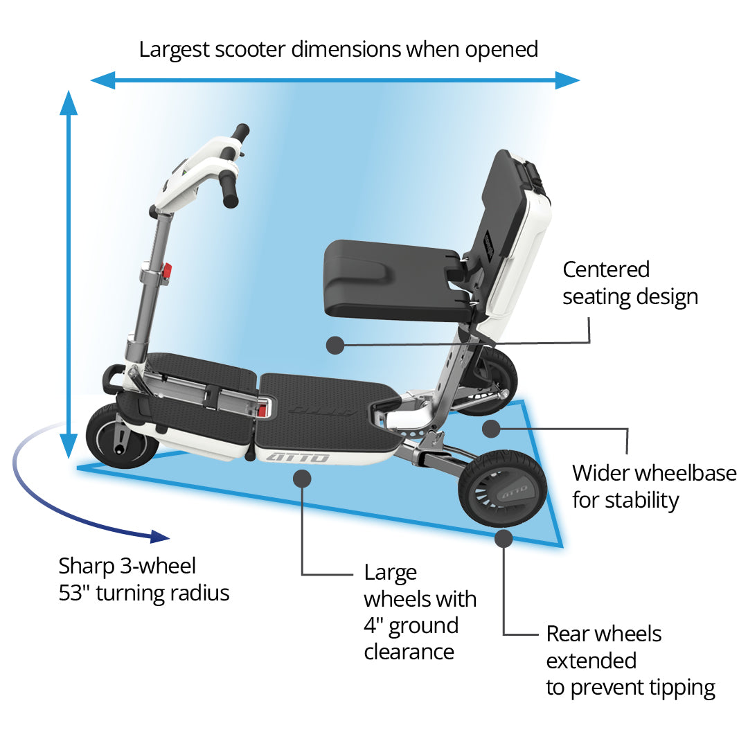 ATTO foldable mobility scooter - Movinglife Canada